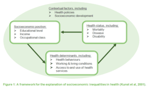 Health Equity 2020 Toolkit Resource Documents » HCN - Health ClusterNET